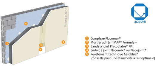 Evaluation des compétences d'expert thermique