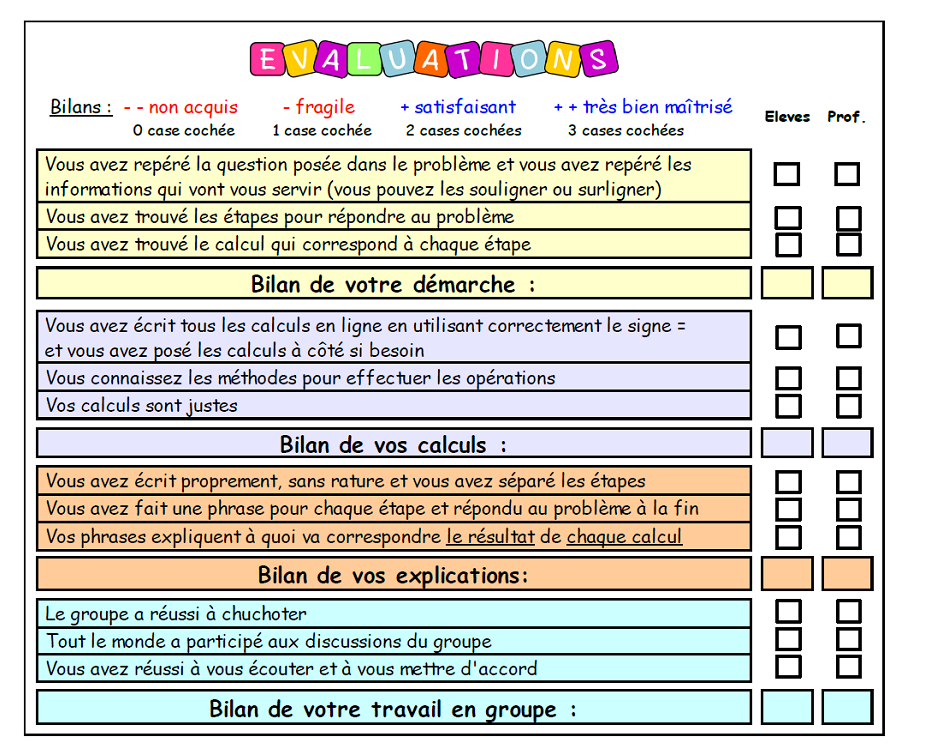 Evaluation formative