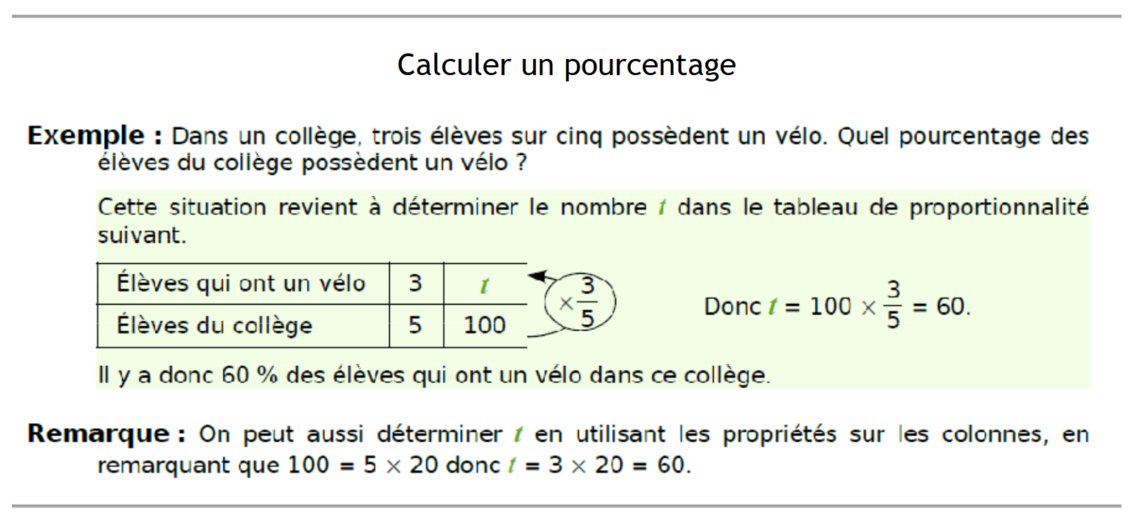 Qu'est ce qu'une tâche complexe